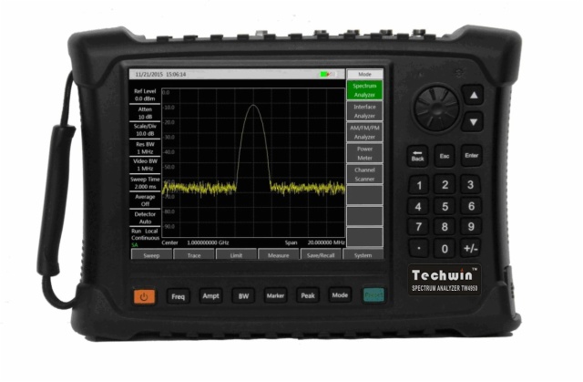 Portable Spectrum Analyzer, Portable Spectrum Analyzer manufacturer ...