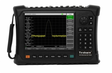 Portable Spectrum Analyzer, Portable Spectrum Analyzer manufacturer ...