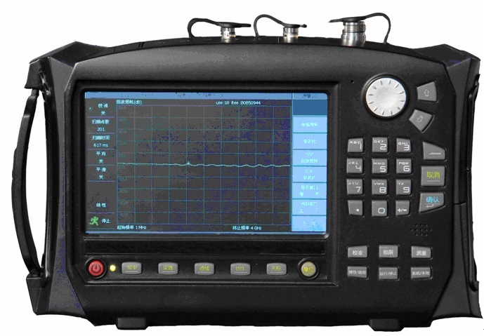 Site Master, Site Master manufacturer|supplier